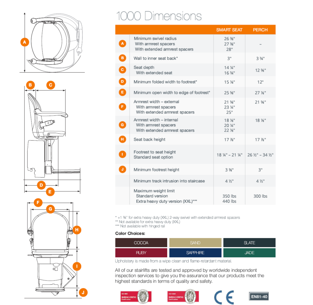 Handicare 1000 - Stairlift Store